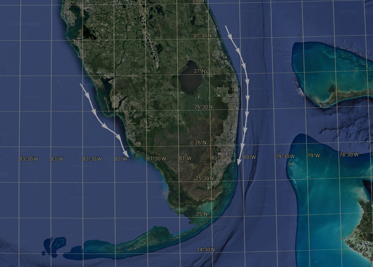 Longshore Current Animation